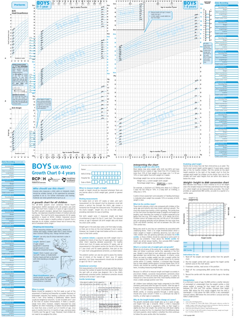 Boys 0-4 Years Growth Chart | PDF | Percentile | Human Life Stages