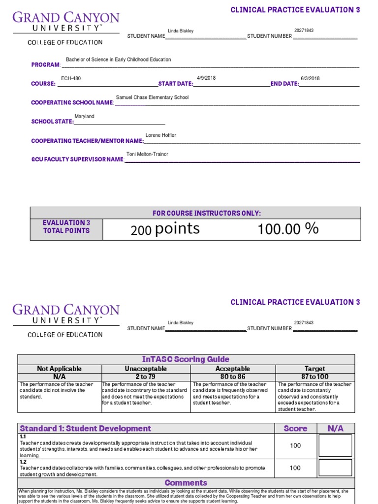 Points %: Program | PDF | Educational Assessment | Pedagogy