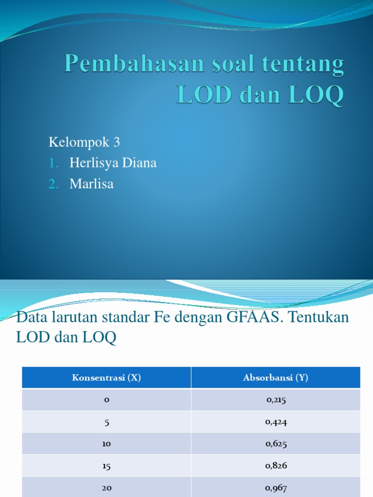 Perhitungan LOD dan LOQ Fe GFAAS | PDF