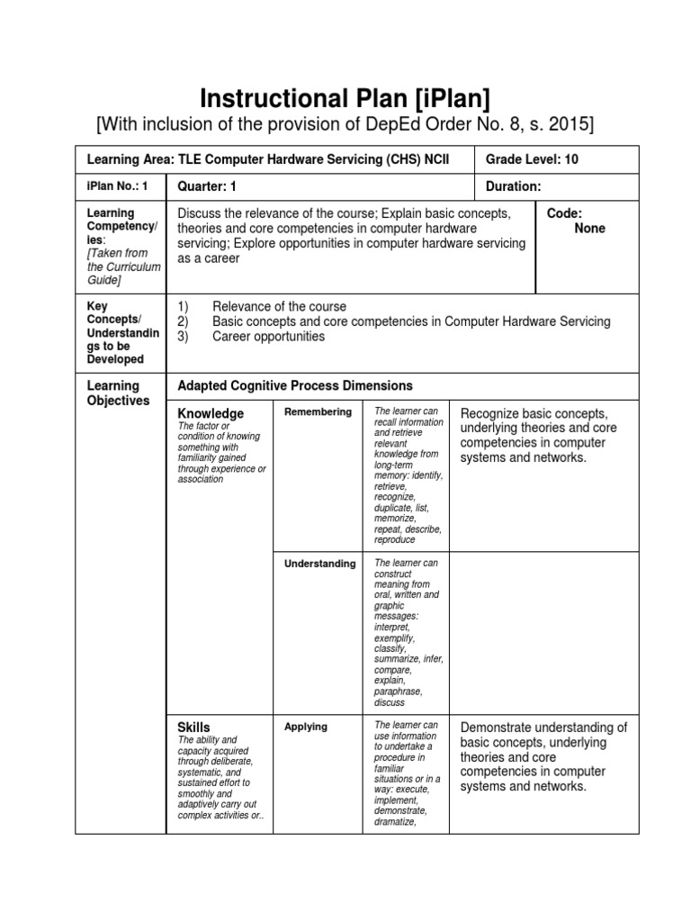 Instructional Plan (Iplan) : (With Inclusion of The Provision of Deped Order No. 8, S. 2015 ...