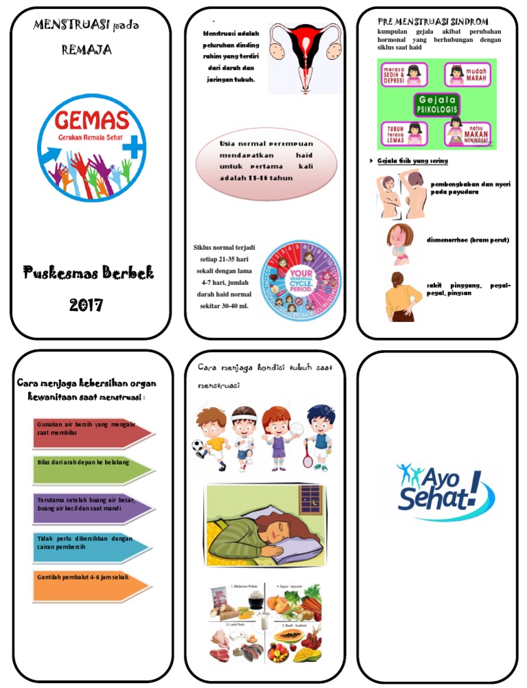 Leaflet Menstruasi ICA | PDF