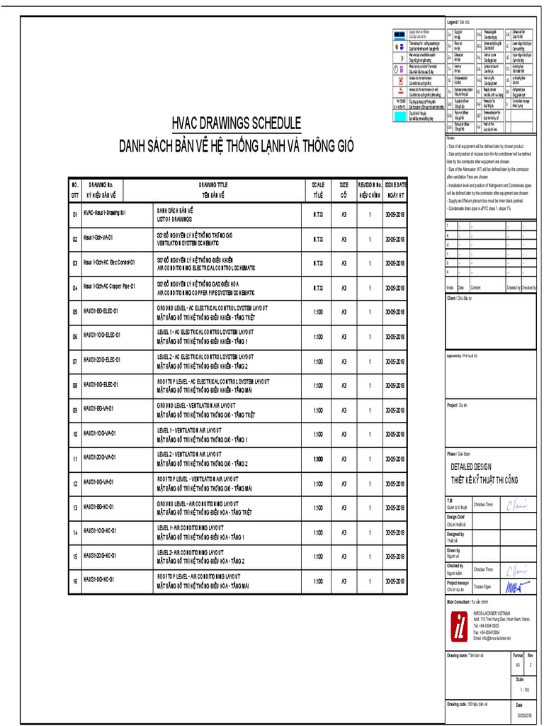 HVAC - Haus 1 - Drawing List | PDF