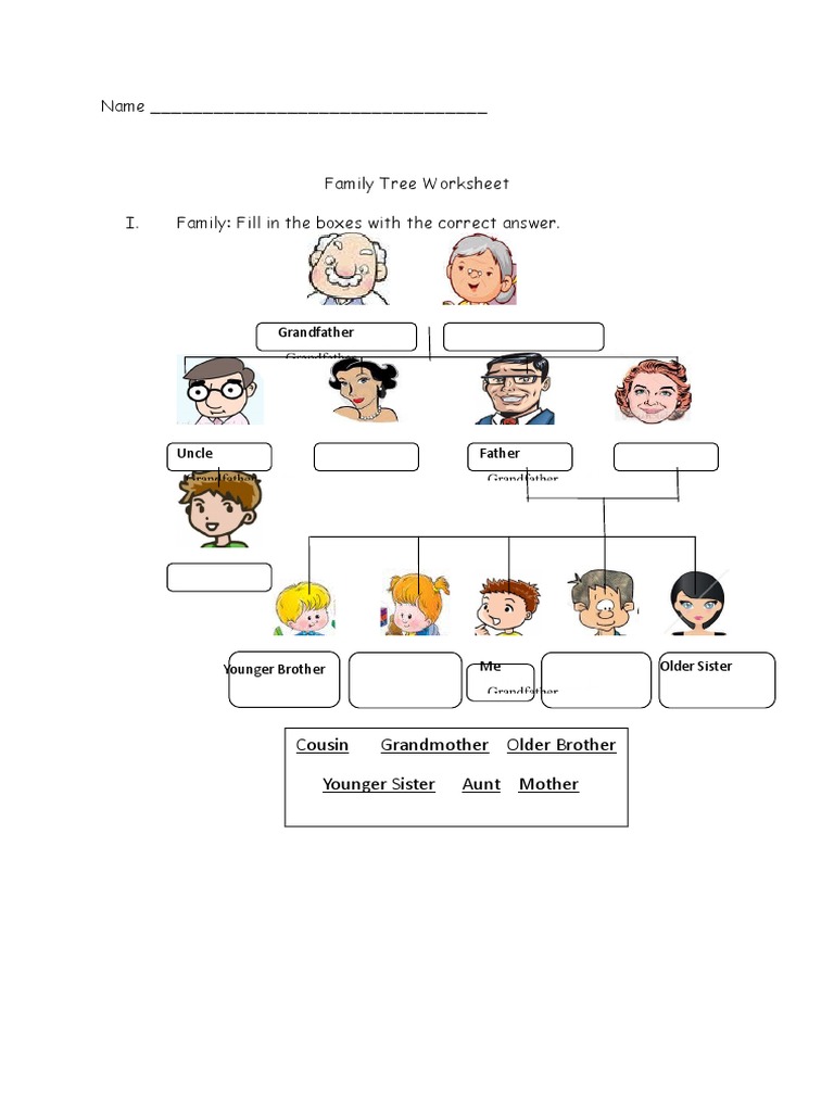 Family Tree Worksheet | PDF