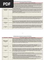 BSCAT Method Brochure | PDF | Risk Assessment | Risk