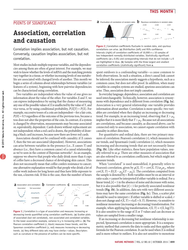 Association, Correlation and Causation: Points of Significance | PDF ...