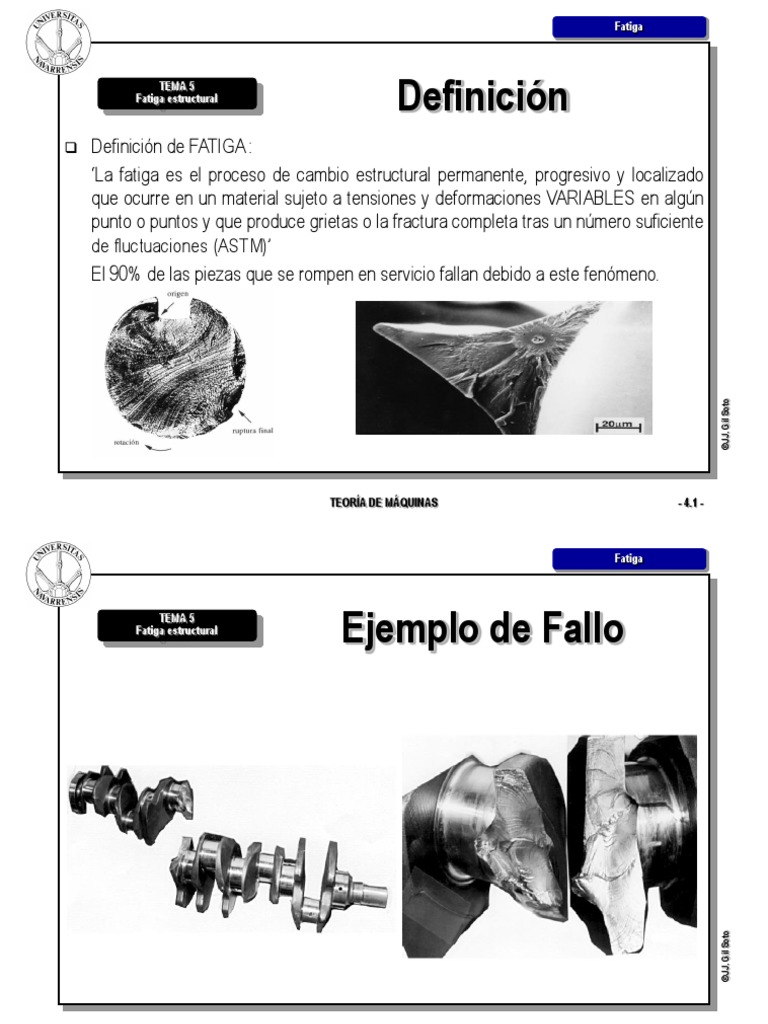 Fatiga Estructural en Materiales | PDF | Fatiga (material) | Mecánica ...