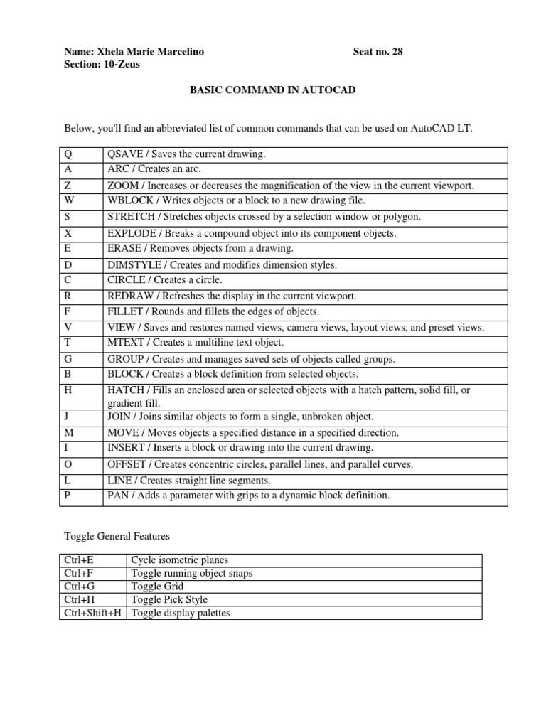 Basic Command of Autocad | Download Free PDF | Line (Geometry) | Auto Cad