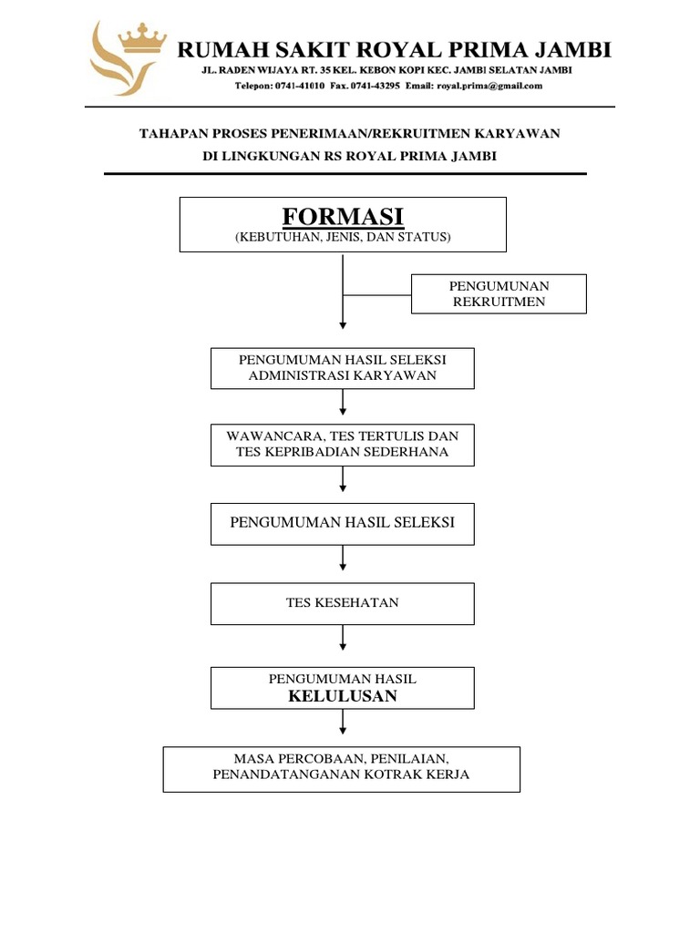 Alur Penerimaan Atau Rekruitmen Karyawan | PDF