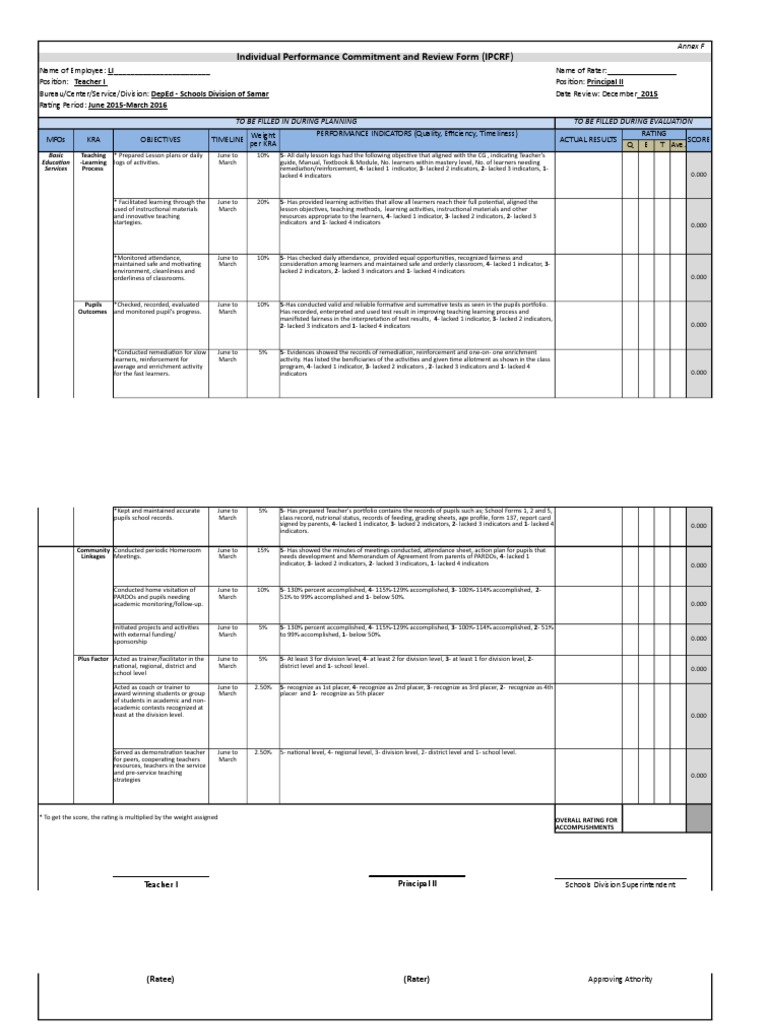 IPCRF TeacherPH - XLSX 1568123189 | PDF | Goal | Creativity