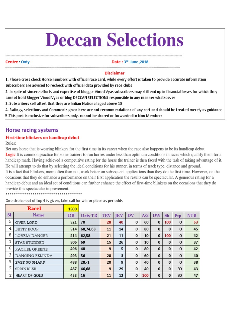 Ooty 03.06 Worksheet | PDF | Handicapping | Horses