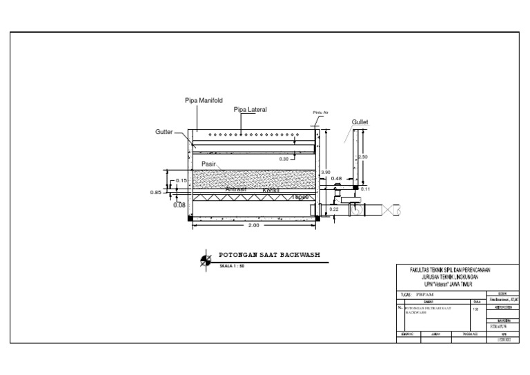 Pipa Manifold Pipa Lateral: Potongan Saat Backwash | PDF