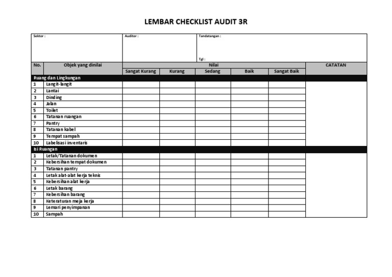 Checklist 3R For Audit | PDF