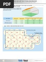 Norme APSAD R7 | PDF
