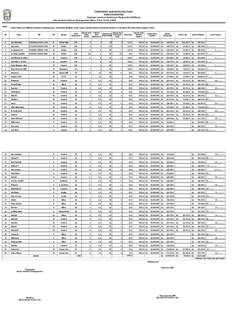 Contoh Format SPJ Jaspel Kapitasi | PDF