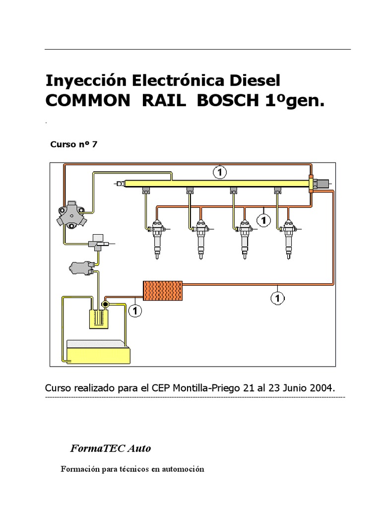 Inyeccion Common Rail_Bosch | Motor diesel | Máquinas