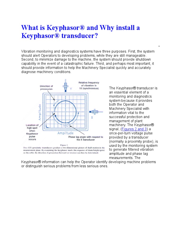 What is Keyphasor | Technology