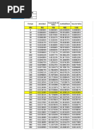 SWECO Screen Mesh Conversion Chart | PDF
