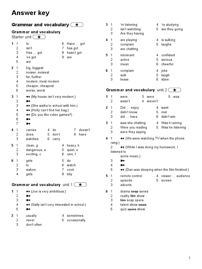 Answer Key: Grammar and Vocabulary | PDF | Art Museum
