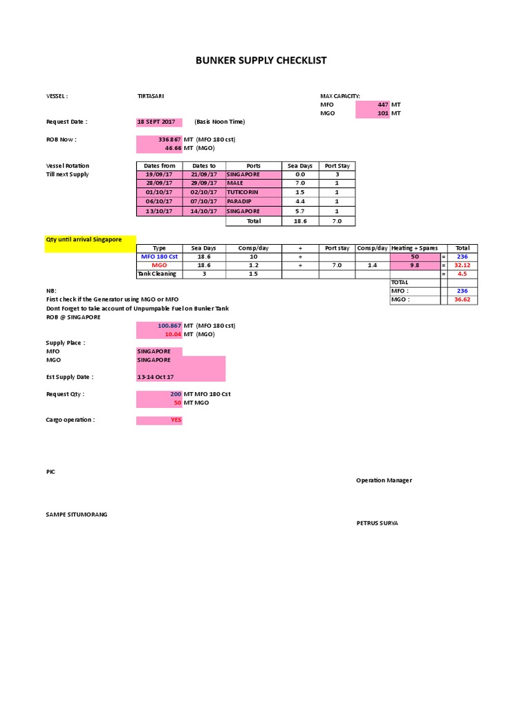 Bunker & FW Supply Checklist | PDF | Shipping | Water Transport