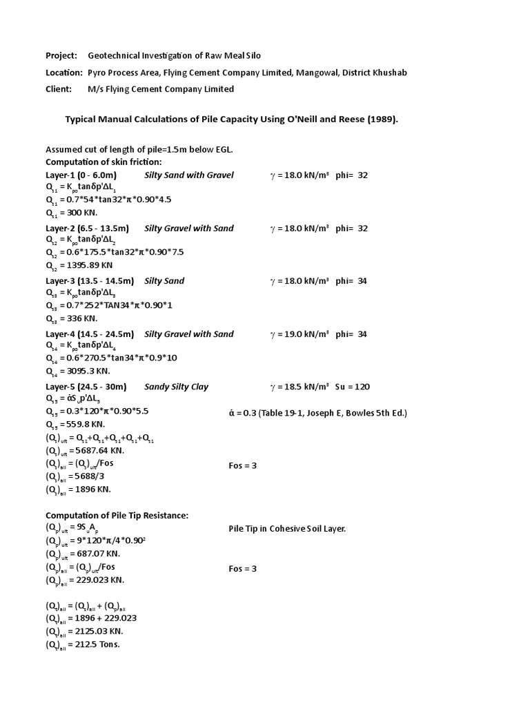 Typical Manual Calculations of Pile Capacity Using O'Neill and Reese ...