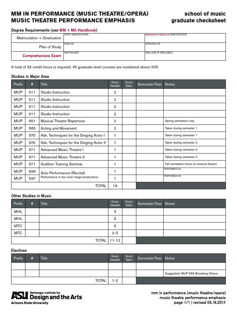 MM Music Theatre Performance | PDF | Academic Term | Graduate School