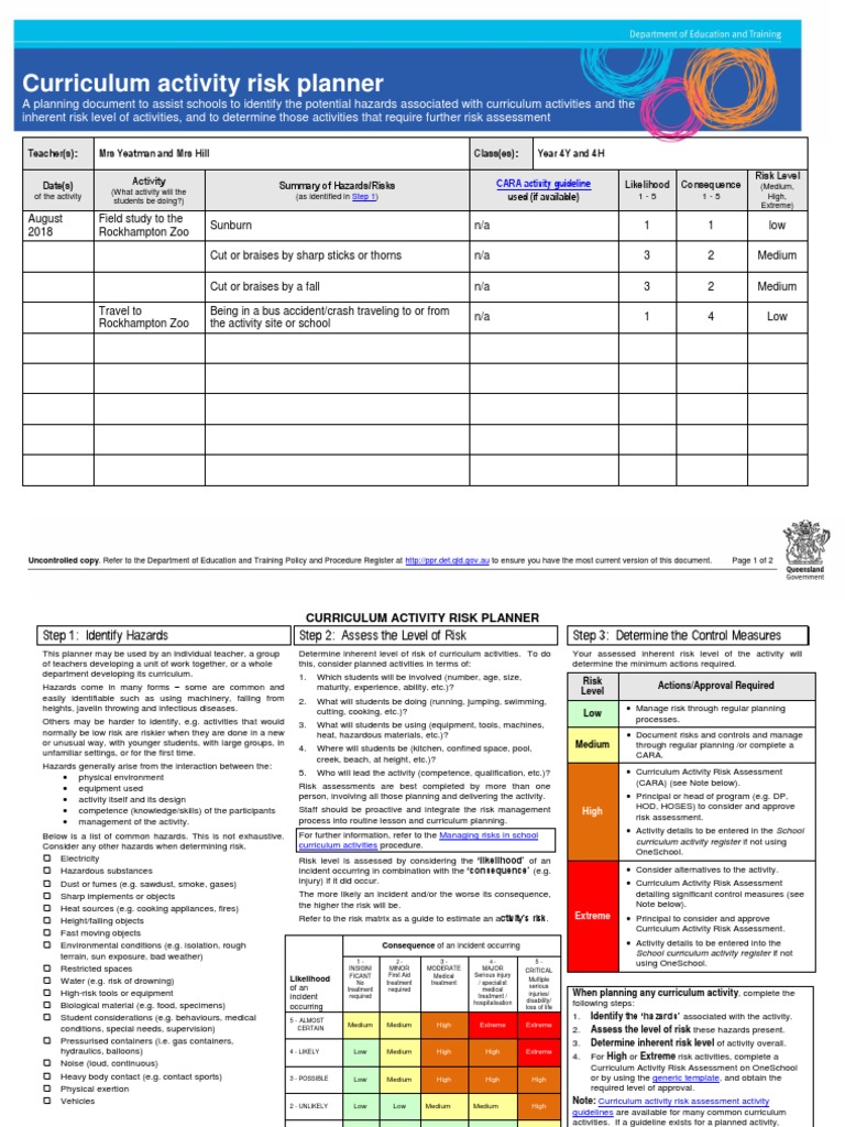 Curriculum Activity Risk Planner Geography Field Study | PDF | Risk ...