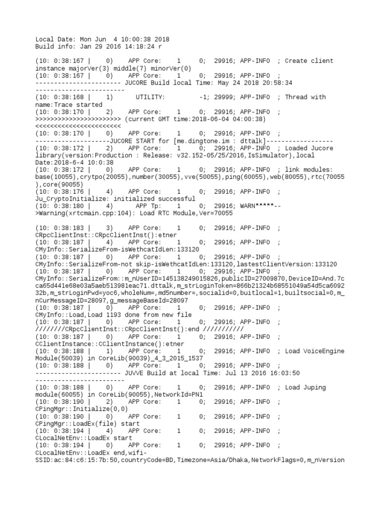 Assembly Language | PDF | Business
