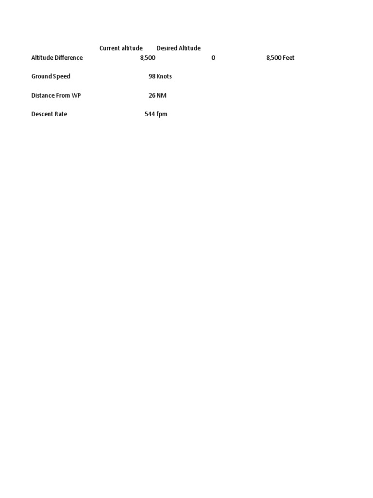 Aviation Descent Metrics | PDF