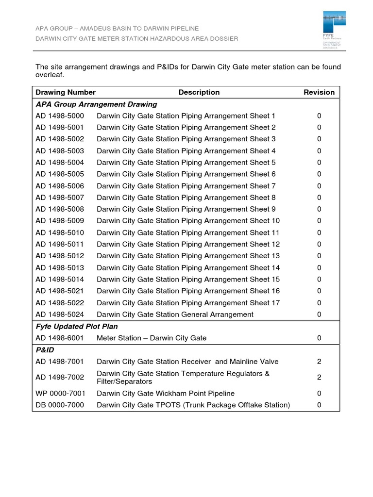 Drawing Number Description Revision: APA Group Arrangement Drawing ...