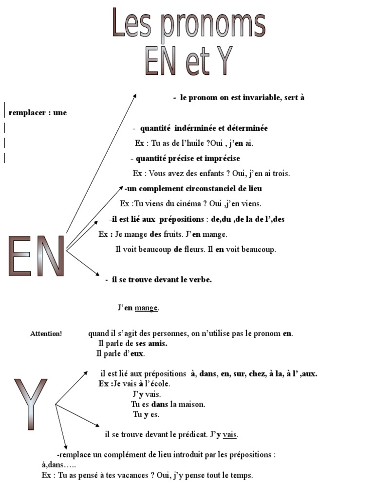 Les Pronoms en Et y | PDF | Pronom | Adposition