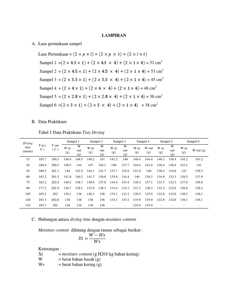 Lampiran: Moisture Content Dihitung Dengan Rumus Sebagai Berikut | PDF