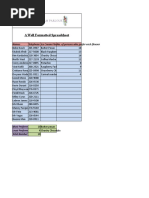 Joseph A. Bank Sizing Chart | PDF | Fashion | Softlines (Retail)