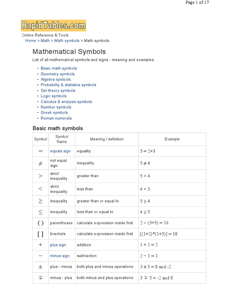 Basic Math Symbols PDF | Download Free PDF | Matrix (Mathematics ...