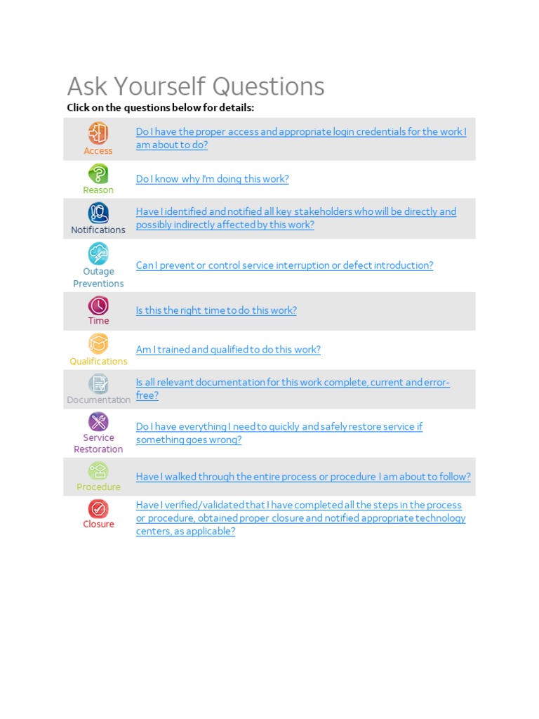 Ask Yourself Questions | PDF | Credential | Safety