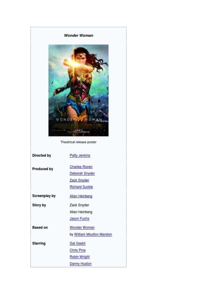 Wonder Woman: Directed by | Download Free PDF | Wonder Woman | Leisure