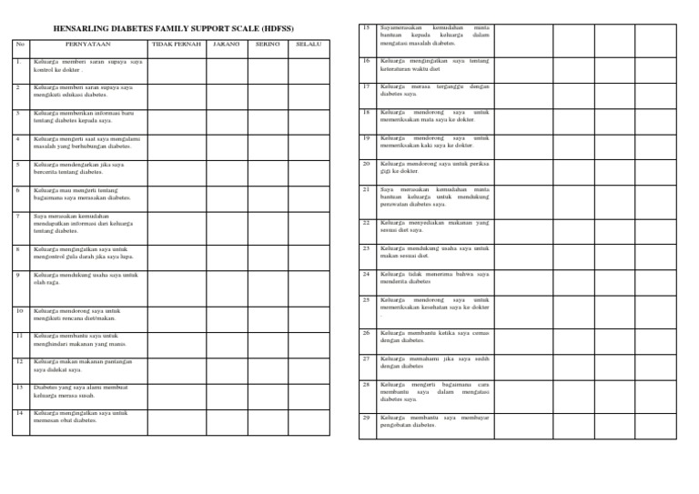 Hensarling Diabetes Family Support Scale | PDF