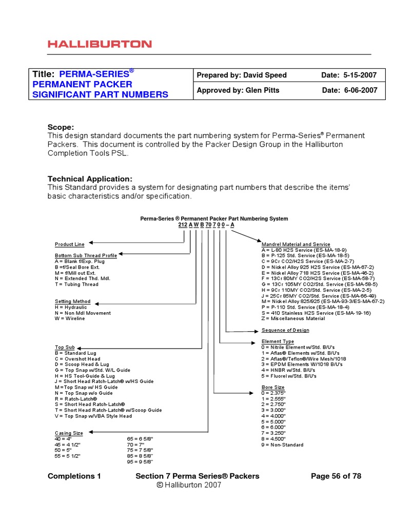 Part Numbering System For Perma-Series | PDF
