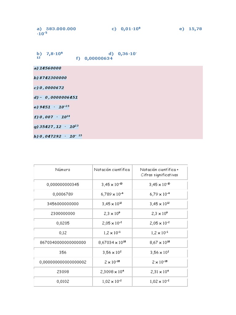 A | PDF | Notación Matemática | Notación