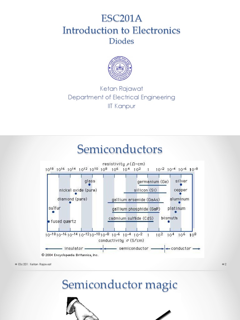 ESC201A Introduction To Electronics: Diodes | Download Free PDF | Semiconductors | Rectifier