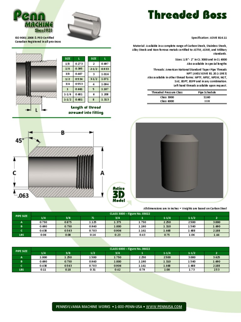 Threaded Boss: Length of Thread Screwed Into Fitting | PDF | Pipe ...