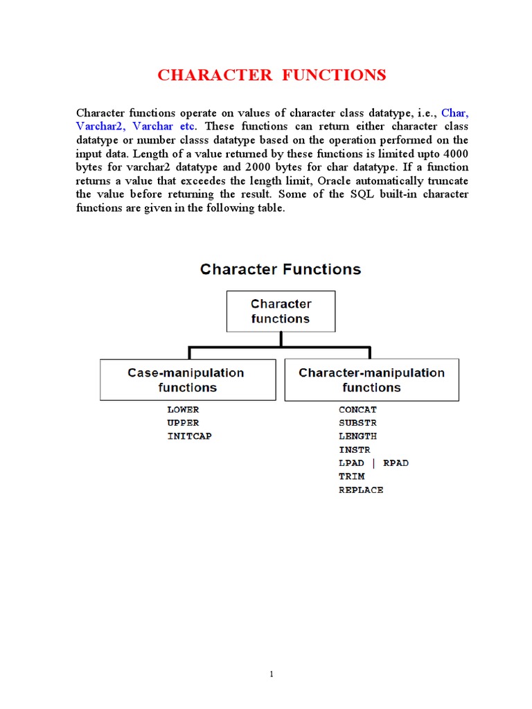 Character Fu Ctio S: Char, Varchar2, Varchar Etc | PDF | Letter Case ...