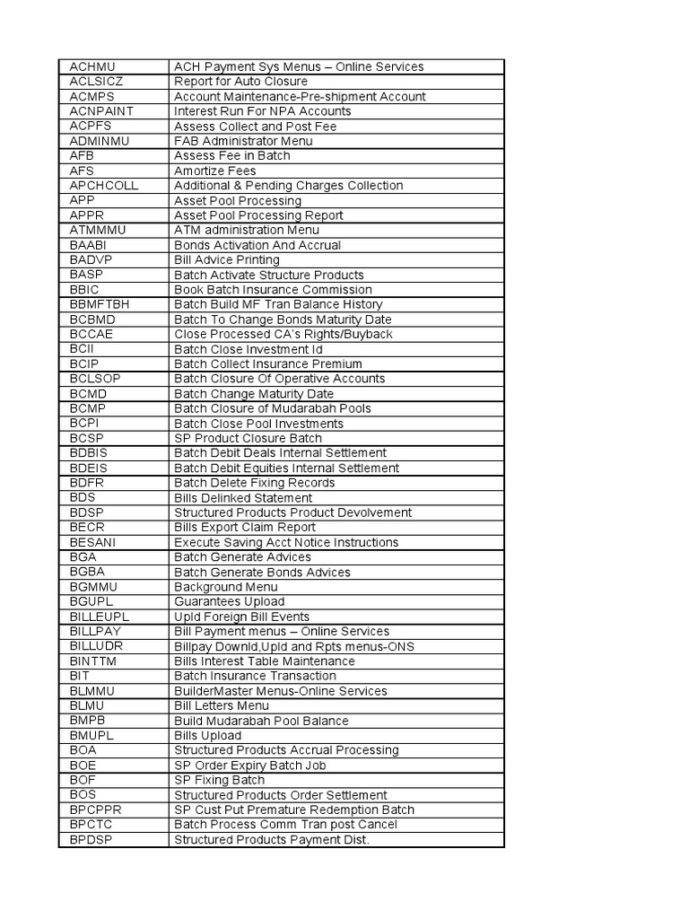 Finacle 10 Commands | PDF | Credit Card | Deposit Account