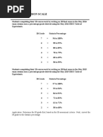 IB Grading Scale and Conversion Chart | PDF | Educational Assessment ...