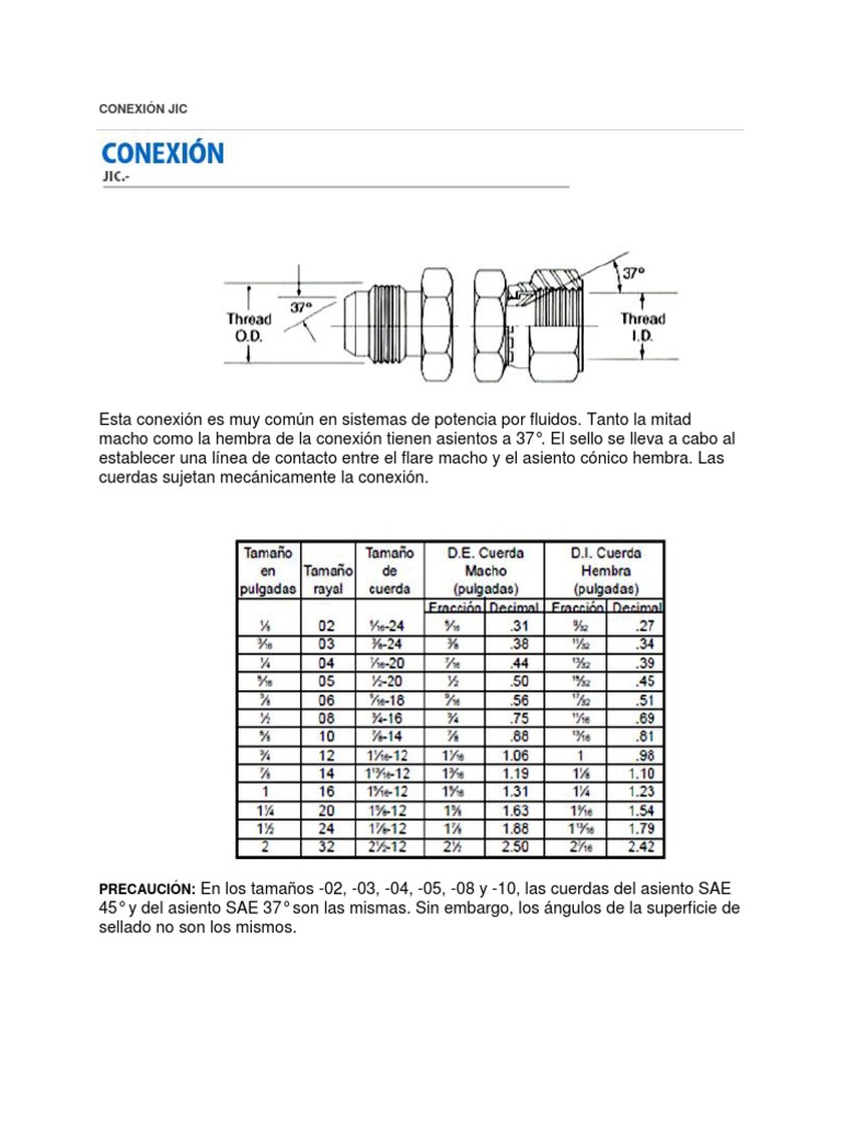 Conexión Jic | PDF