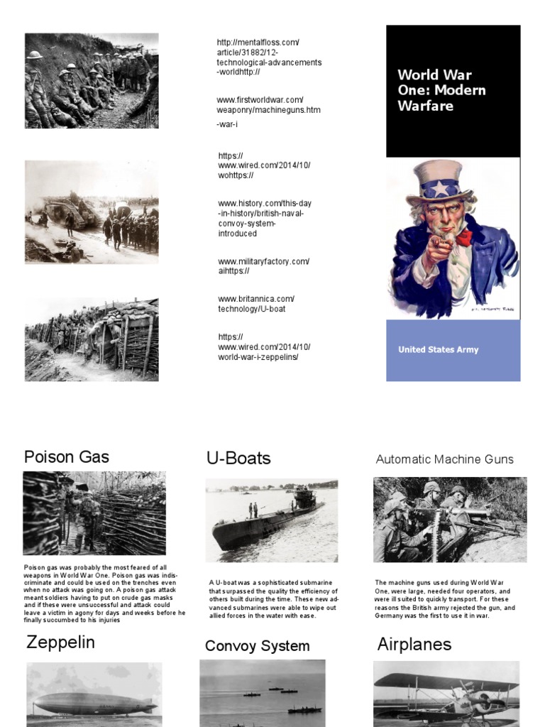 Wwi Brochure-Cwncmsp764 | PDF | U Boats | World War I