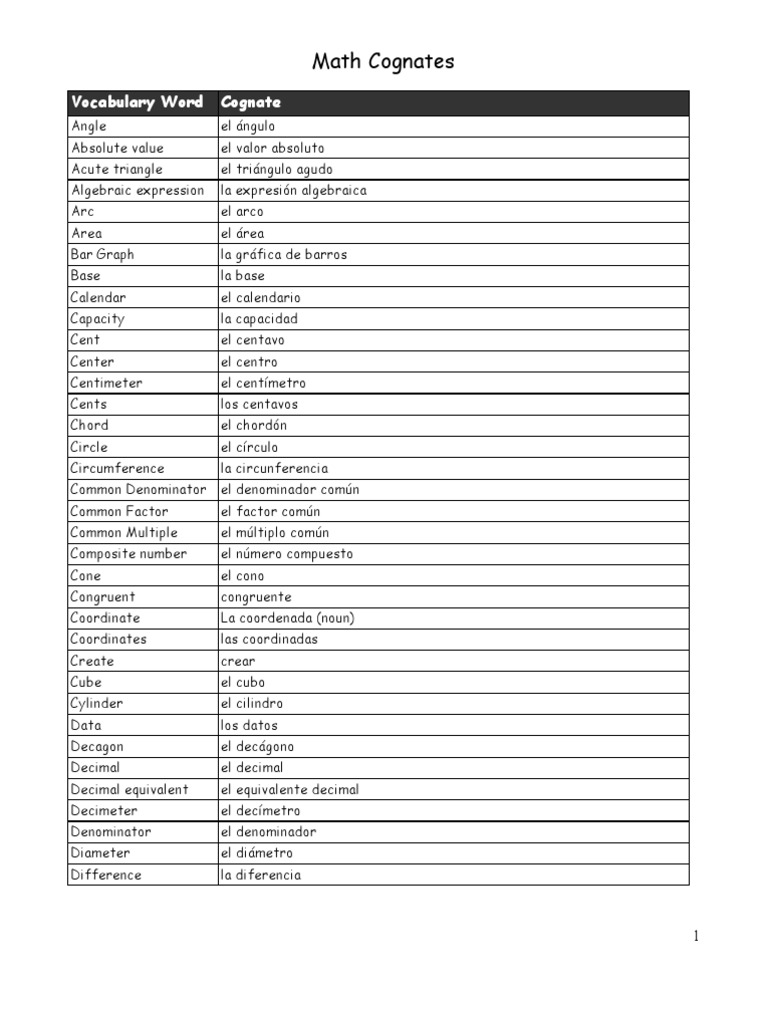 Cognates Math | PDF | Matemática Elemental | Formas geométricas