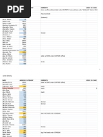 Fallout 3 Skill Books Locations Guide | PDF | Nature