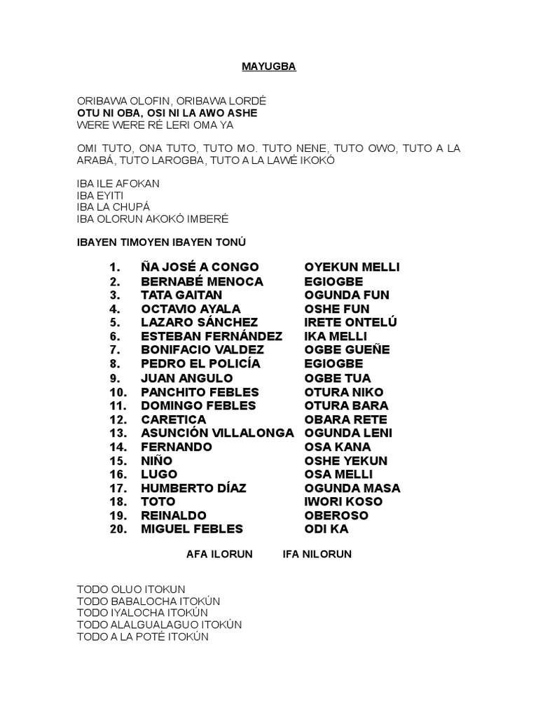 Ejemplo Mayugba PDF | PDF