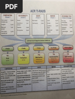 Recommended Telephone Exchange Names | PDF | Telephony | Telecommunications