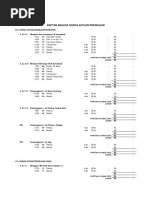 Analisa Harga Satuan BESI | PDF